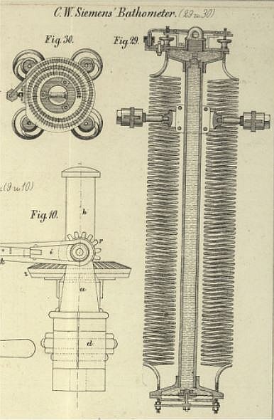Beginning of Electronics in Oceanography. – Salinometry